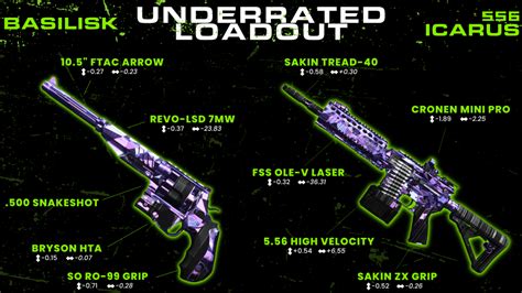 Best Basilisk Warzone Loadout Season 6 Updated Daily Mw3 Best Basilisk Warzone Loadout Season 6 Updated Daily Mw3