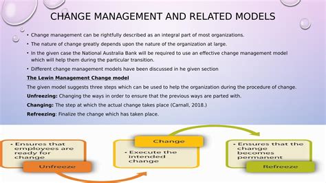 Change Management Models And Their Importance For National Australia Bank