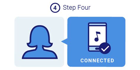 Enable Digital Card Loading