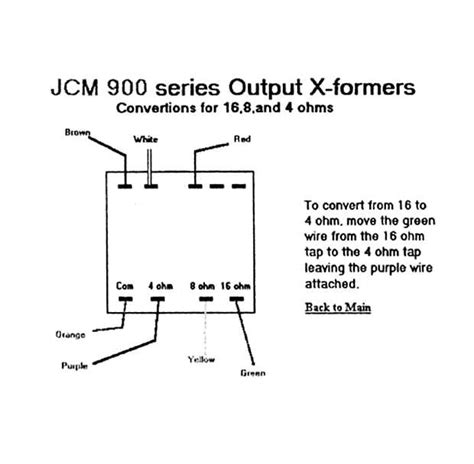Unveiling The Inner Workings Of Transformer Marshalling Box Wiring