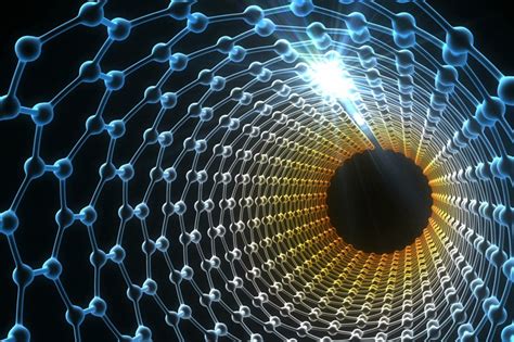 Nano Technology- A BVRIT lab’s innovation | My BVRIT
