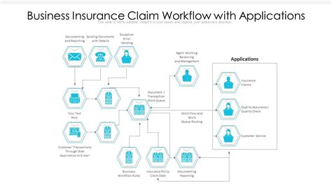 Business Insurance Claim Workflow With Applications Ppt Powerpoint Presentation Summary Design