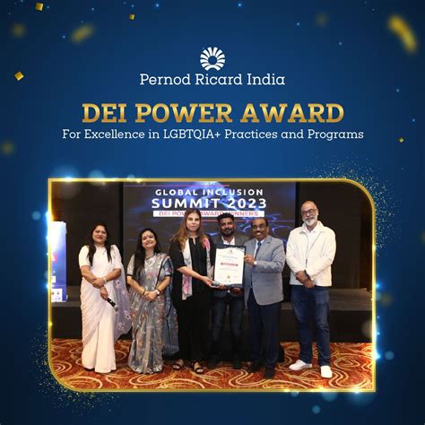 Dhiraj Gohil Posted On Linkedin