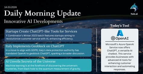 hais ai on linkedin innovativeai financialtechnology techstartups