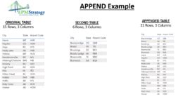 Power BI Append And Merge Welcome To EPM Strategy