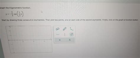 Solved Graph The Trigonometric Function Y Csc X Start Chegg