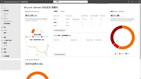 多租使用者管理中的弱點管理 unified security operations microsoft learn