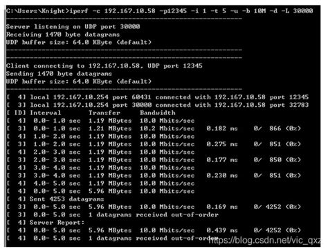 网络性能测试工具iperf详细使用图文教程iperf Udp Buffer Size Csdn博客