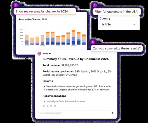 Ai Youll Actually Use Omni Analytics