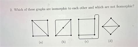 Which Of These Graphs Are Isomorphic To Each Other