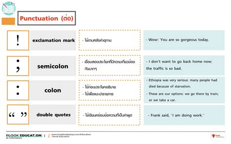 ภาษาอังกฤษ ป 6 Punctuation ตะลุยโจทย์ โดย ครูทาม์ย Trueplookpanya