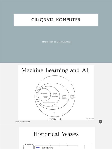 cii4q3 computer vision ear week 11 intro to deep learning v1 0