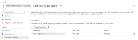 Microsoft Graph Using Msal With Powershell And Certificate Authentication Darrenjrobinson
