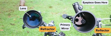 Reflector Vs Refractor Which Is Better For Visual Observing