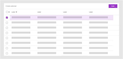 Best Practices For Inline Editing In Table Design UX Design World