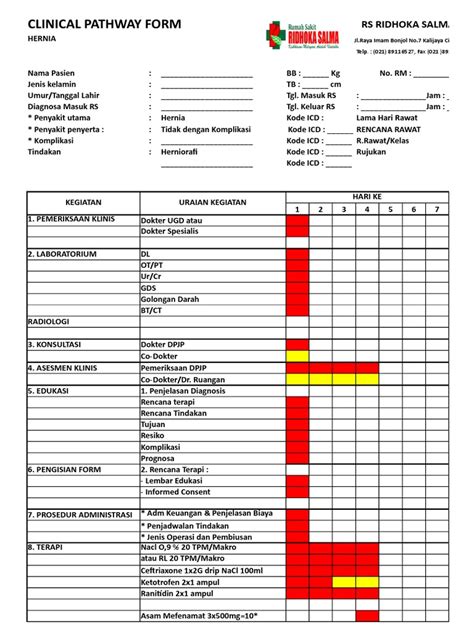 Clinical Pathway Kasus Bedah Pdf