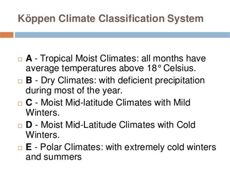 Koppen System