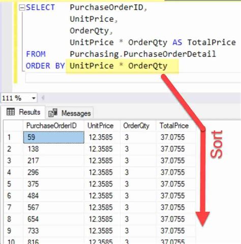 Sql Order By Part Using Alias Name Sorting Expression Column Hot Sex Picture