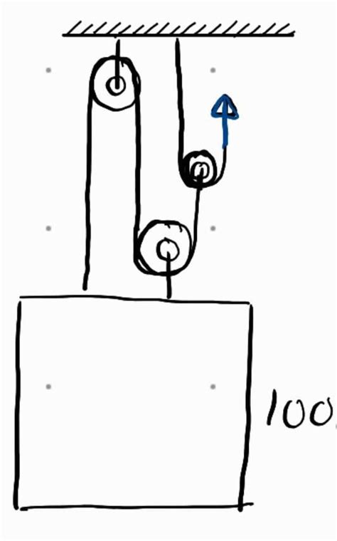 Highschool Physics Pulley Im Unsure Of My Own Solution Would Love