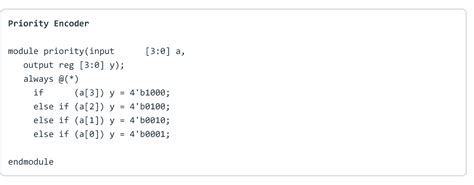 Solved For Each Of The Next Six Problems Examine The