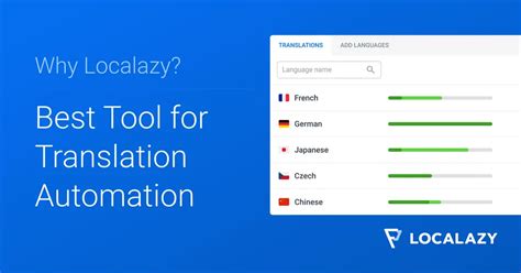 Localazy As The Best Tool For Translation Automation