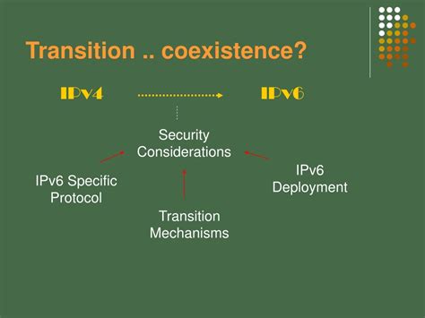 PPT IPv Transition Why A New Security Mechanisms Model Is Necessary PowerPoint
