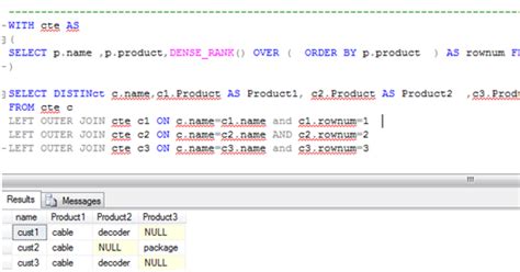 Sql Server Ssis Package Sql Server Convert Rows Into Columns
