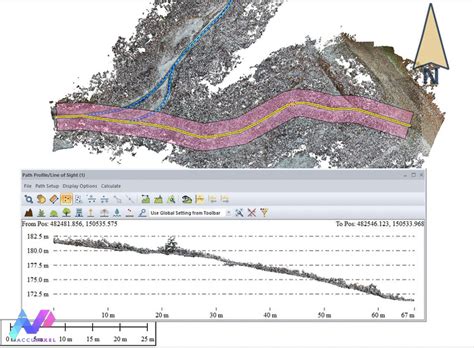 Photogrammetry And Objective Evidence Accupixel Ltd