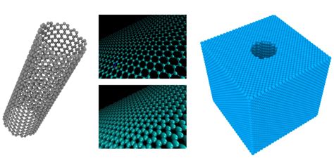 入门级教程！lammps分子动力学、python、mdanalysis辅助建模、后处理分析 Py学习