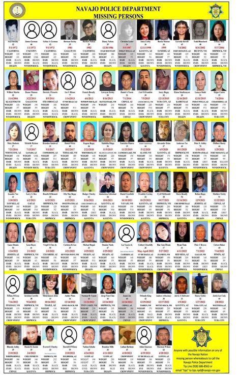 The Navajo Police Dept Has Updated The Navajo Nation Missing Persons