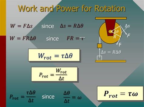 Chapter13 Rigid Body Rotation Pptx