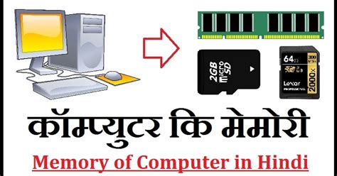 Memory Of Computer In Hindi Salman Attar