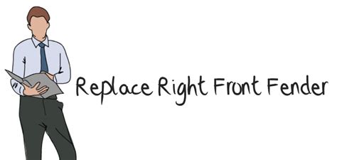 Auto Estimating What Is An Auto Estimate Lesson 1