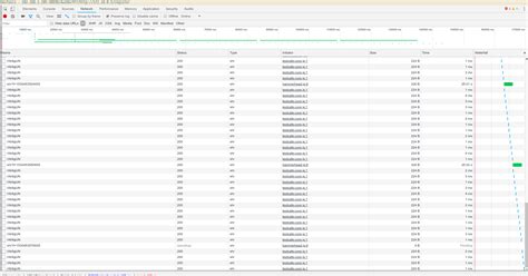 Testing Experiencing Super Slow Tests With Testcafe Stack Overflow