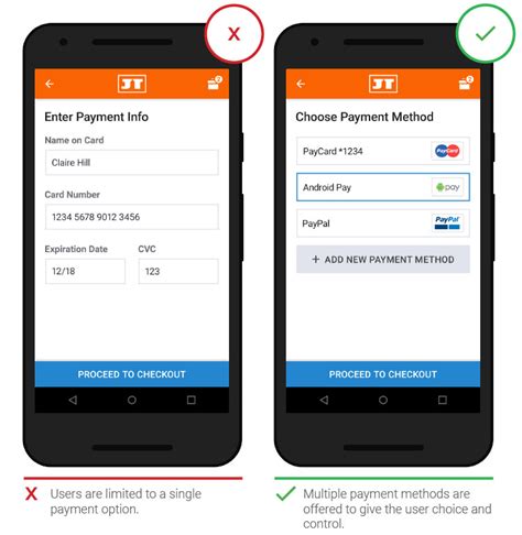 E Commerce Mobile App Development Key Features Useful Tips