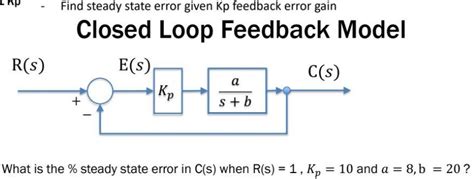 solved find steady state error given kp feedback error gain