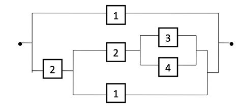 Solved Call The Minimal Path Sets Above As ‘units A B And
