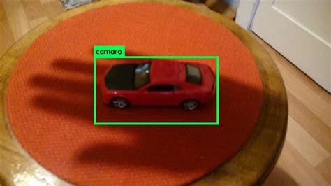 Github Joherasdarknet 1 Windows And Linux Version Of Darknet Yolo V3 And V2 Neural Networks