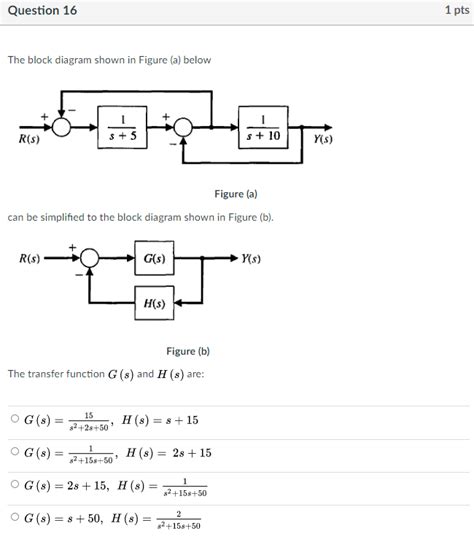 Solved Question Pts The Block Diagram Shown In Figure Chegg