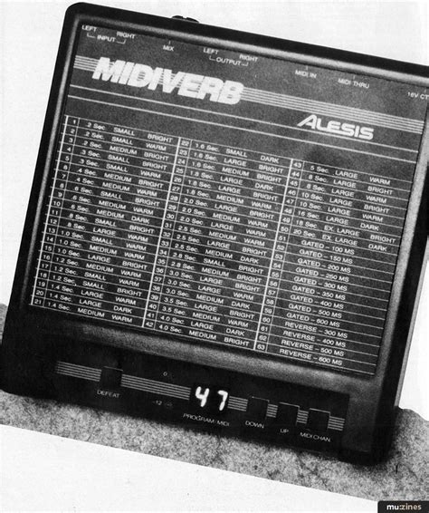 Alesis Midiverb And Midifex 12t Oct 86