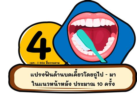 I Dea สื่อ กระดาษ Added A New Photo I Dea สื่อ กระดาษ