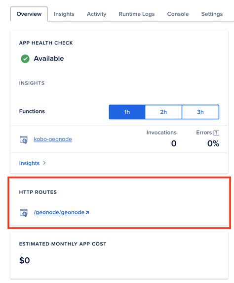 Github Kobotoolbox Kobo Geonode Kobo To Geonode Integration And Documentation