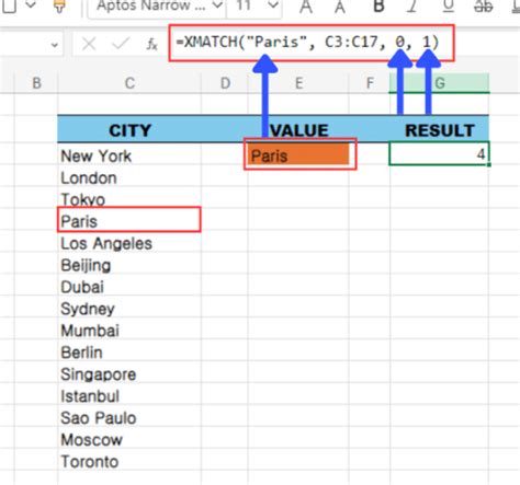 Using The Xmatch Function To Enhance Data Management Coefficient