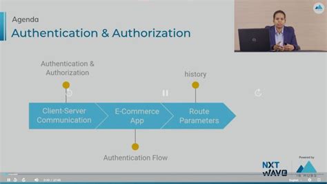 Pavan Vallabhareddy On Linkedin Day100 100daysofcodechallenge