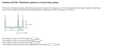 Solved Problem 03135 Rotational Speed On A Three Tube