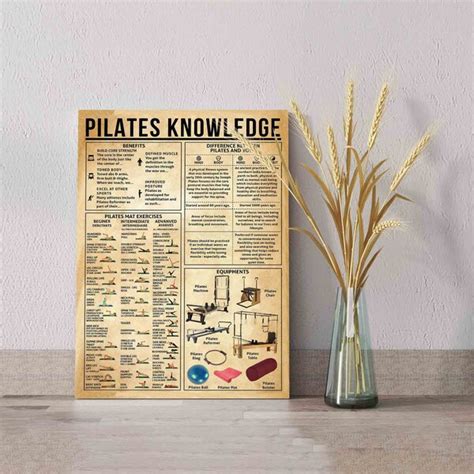 Wall Pilates Poster Etsy