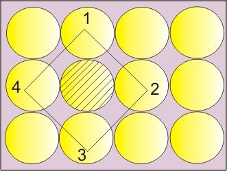 Close Packing In Solids In Three Dimensions MCQ Practice Questions Answers