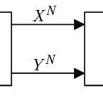 Binary Hypothesis Testing System Download Scientific Diagram