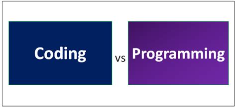 Coding Vs Programming Top 7 Beneficial Differences To Learn