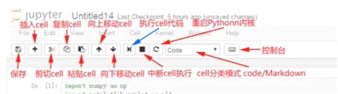 python Jupyter程序之Matplotlib数据可视化 jupyter数据可视化项目 CSDN博客